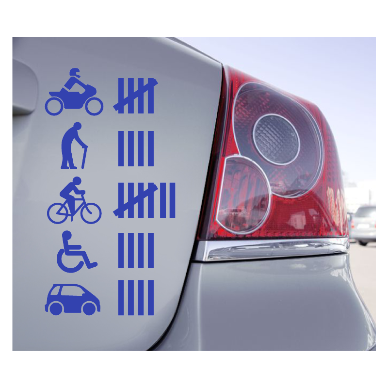 Sticker Full Score - ZoneStickers